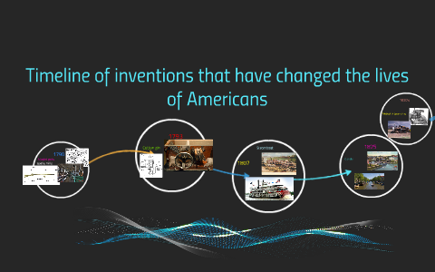 Timeline of inventions that changed America by katie brown on Prezi