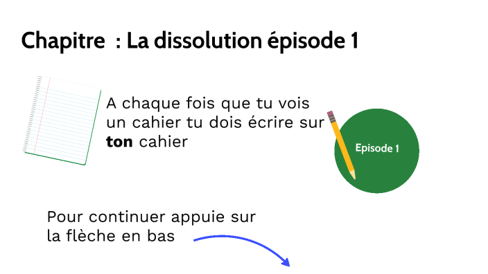 Dissolution : Episode 1 by brizzi physique on Prezi