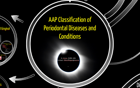 AAP Disease Classification by Nicole Greco on Prezi