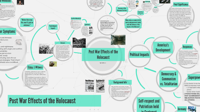 Post War Effects of the Holocaust by Katie Li on Prezi