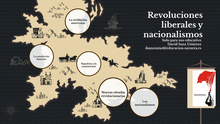 T2 Revoluciones liberales y nacionalismos by David Sanz on Prezi