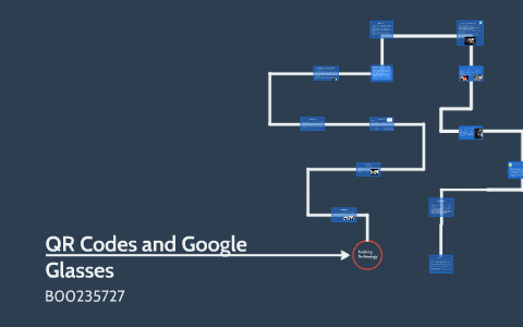 QR Codes and Google Glasses by Sean Le Blond on Prezi