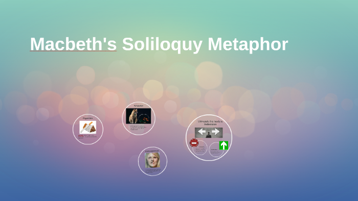 Macbeth's Soliloquy Metaphor by on Prezi