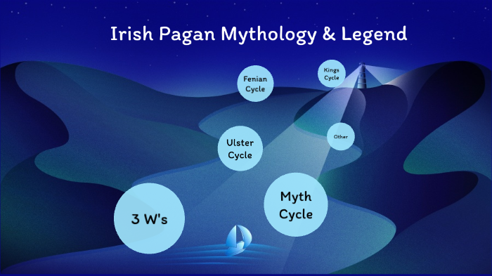 Irish Pagan Mythology & Legends by Ann Grue on Prezi