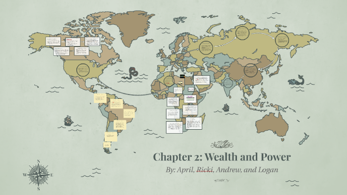 monopolistic capitalism by April Castillo on Prezi