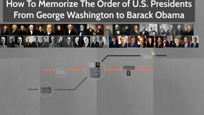 How To Memorize The Order of U.S. Presidents From 1-44 by Tomas ...