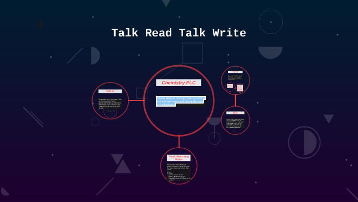 Talk Read Talk Write by Kathie McCart on Prezi