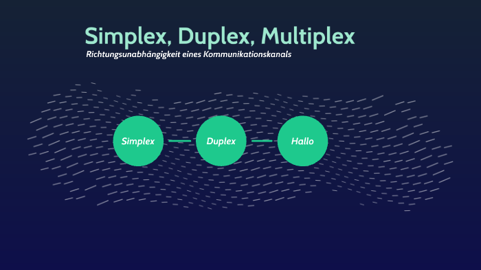 Simplex, Duplex, Multiplex by Mister Anonym on Prezi