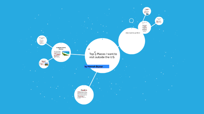 Top 5 Places I want to visit in the U.S. by Hannah Bryner on Prezi
