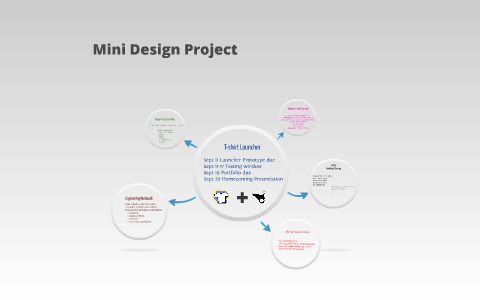 Mini Design Project by on Prezi