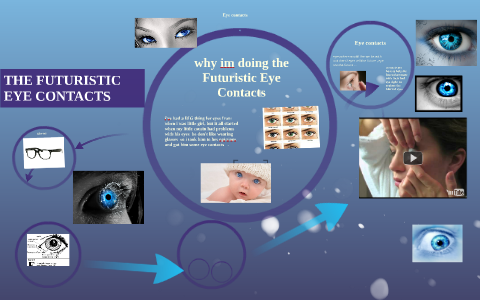 THE FUTURISTIC EYE CONTACTS by Leya'ReNee Robb on Prezi
