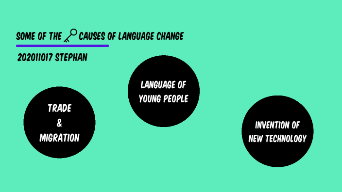 language change by on Prezi