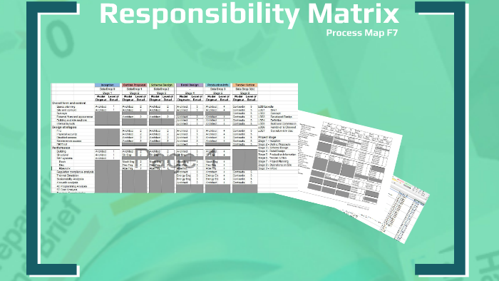 BIM lv. 2 - Responsibility Matrix - Process Map F7 by eoghan HARRIS on ...