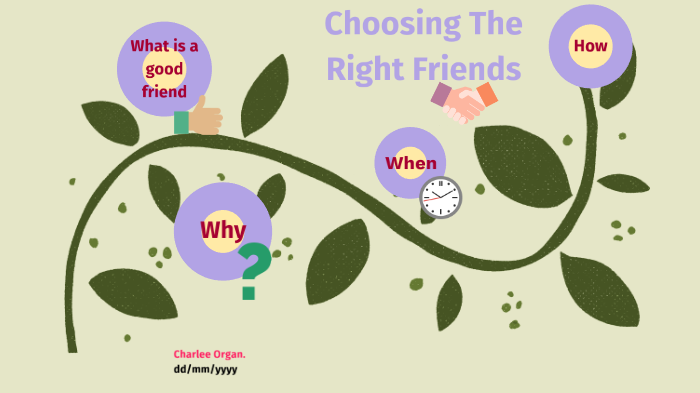Choosing The Right Friends by Charlee Organ on Prezi