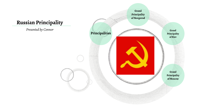 Russian Principalities by Connor Dorci on Prezi