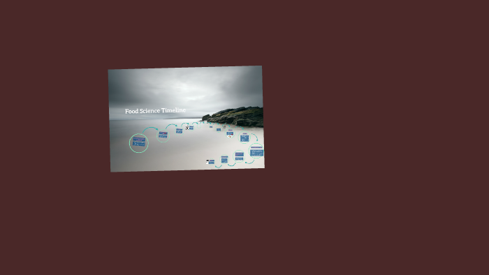 Food Science Timeline by Marta Grant on Prezi