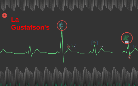 La Gustafson's by Patrick Gustafson on Prezi