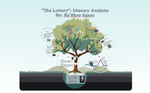 "The Lottery": Literary Analysis by Na'Shon Inman on Prezi