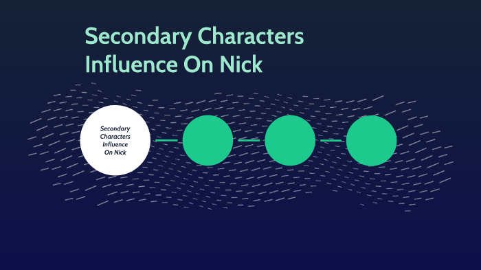 Influence On Nick by Morse Code on Prezi