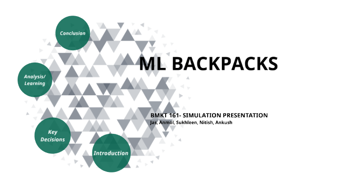 Simulation Presentation- ML Backpacks by jaskirat kaur on Prezi