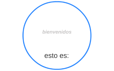 bienvenidos by gesoar eliam gonzalez hernandez on Prezi