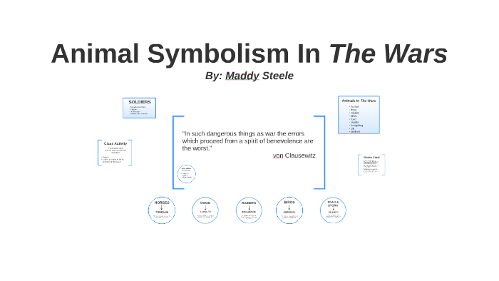 Animal Symbolism In The Wars by Maddy Steele on Prezi