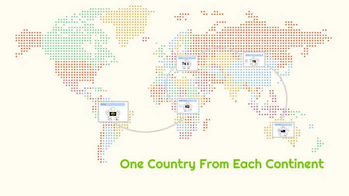 One Country From Each Continent by leyla chavarri on Prezi