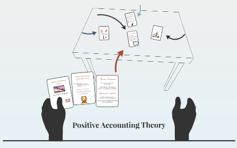 Positive Accounting Theory by on Prezi