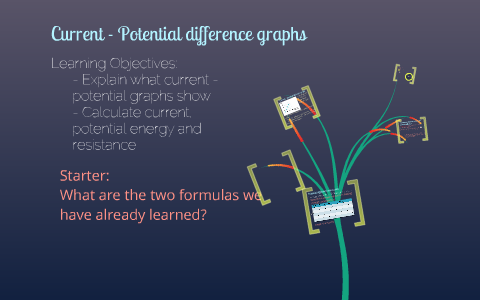 P2.19 Current-potential difference graphs by Dawn Lewis on Prezi