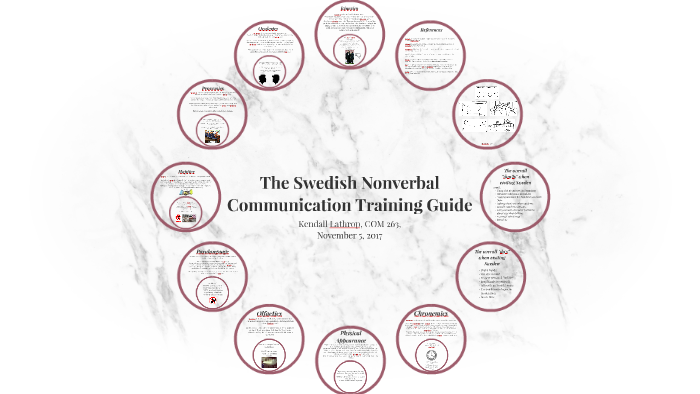 Kinesics by Kendall Lathrop on Prezi