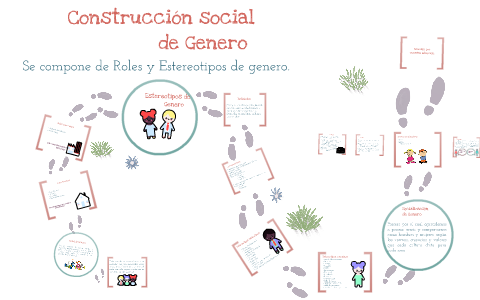 Construccion Social de Genero by Marina Vergara on Prezi