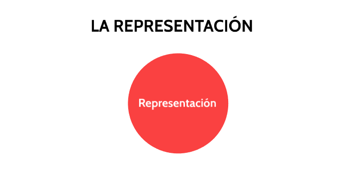 La representación - Lección 7 by on Prezi