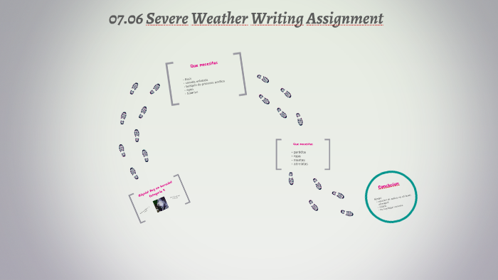 07.06 Severe Weather Writing Assignment by samantha maxwell on Prezi