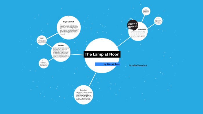 The Lamp at Noon by Kalla Shewchuk on Prezi