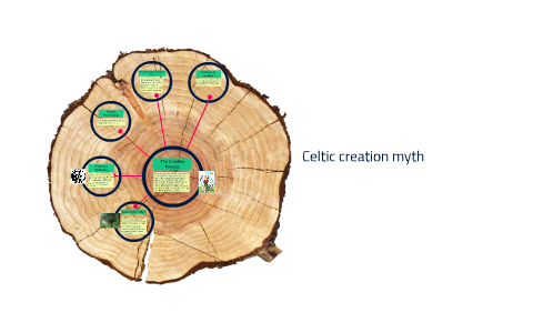 Celtic creation myth by on Prezi