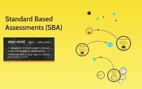 Standard Based Assessments (SBA) by Alison Kaubisch on Prezi