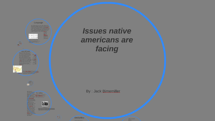 Issues native americans are facing by