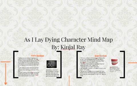 As I Lay Dying Character Mind Map by Kinjal Ray on Prezi