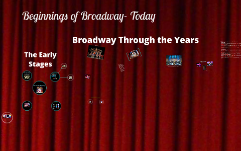 Broadway Through the Years by Willa Murphy on Prezi