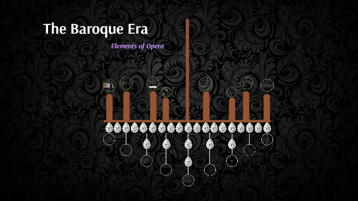 The Baroque Era: Elements of Opera by Lauren Sharkey on Prezi