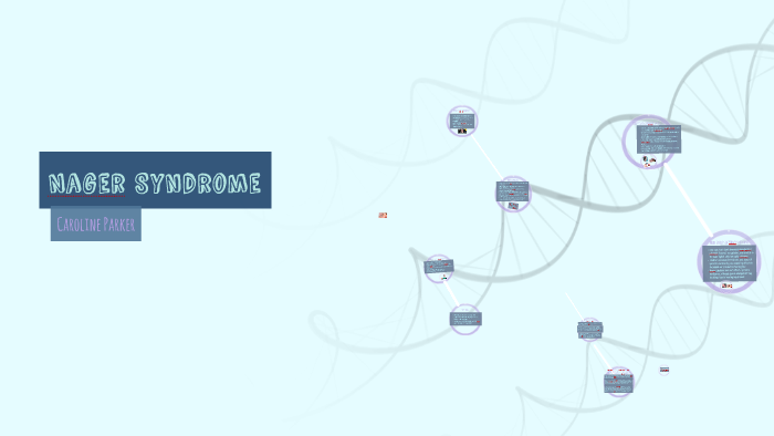 Nager Syndrome by Caroline Parker on Prezi