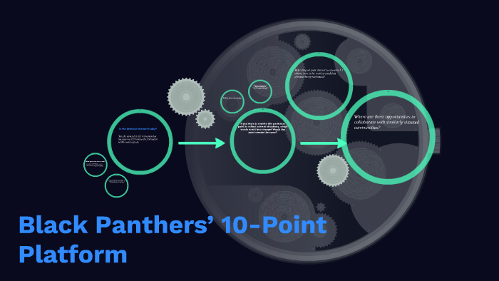 Black Panthers’ 10-Point Platform by Deztiny Parker on Prezi