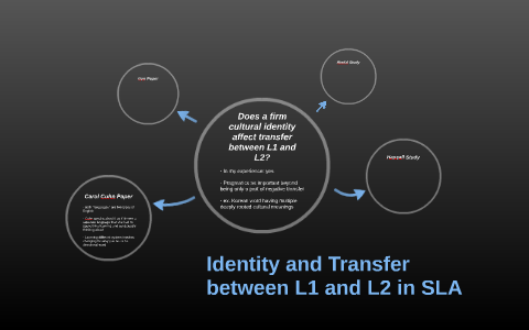 Identity Affecting Transfer between L1 and L2 in SLA by K B on Prezi