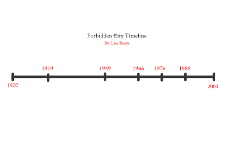 Forbidden City Timeline by Lisa Bez on Prezi