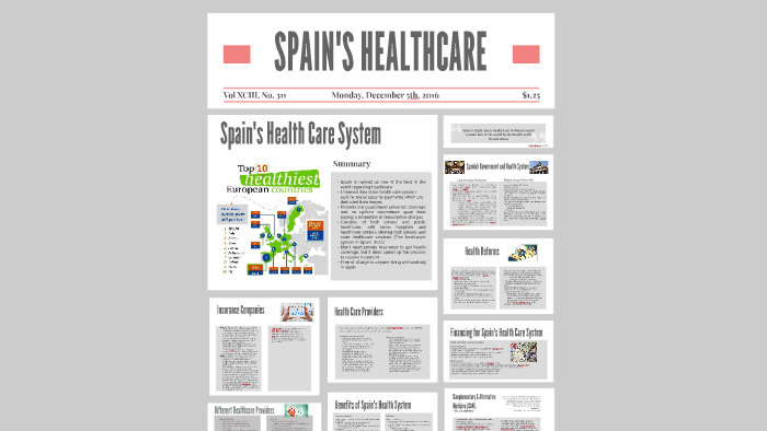 Spain's Healthcare System by Chioma Hope on Prezi