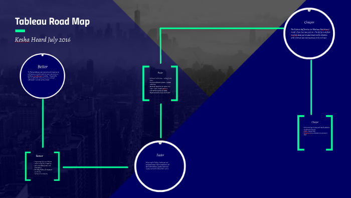 Tableau Road Map by alexys russell on Prezi