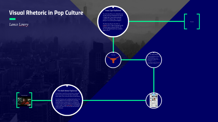 Visual Rhetoric in Pop Culture by Lance Lowry on Prezi
