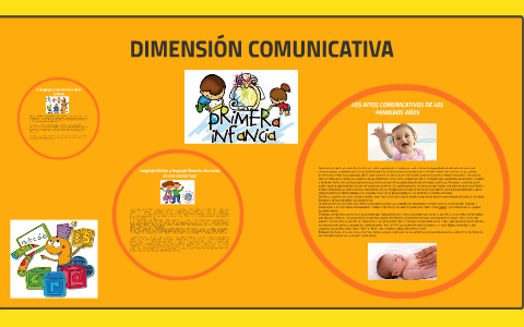 DIMENSIÓN COMUNICATIVA by jhennyfer andrea montes villada on Prezi