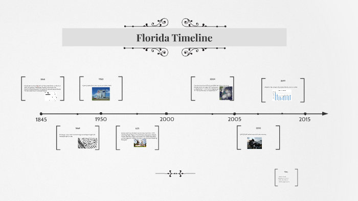 Florida Timeline by Emma Hawkins on Prezi