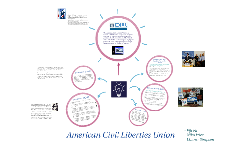 AP Gov Interest Group Presentation - ACLU by yuting fu on Prezi